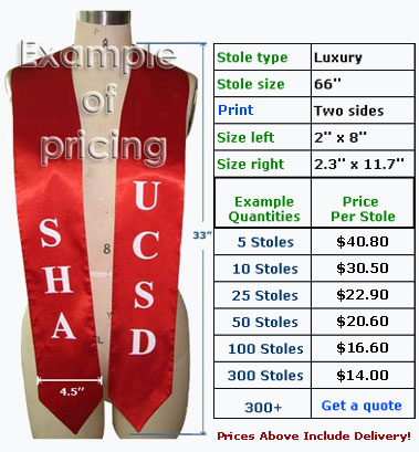 Graduation Stoles & Custom Sashes - High Quality Bulk Orders.