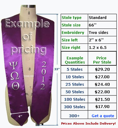 Graduation Stoles & Custom Sashes - High Quality Bulk Orders.